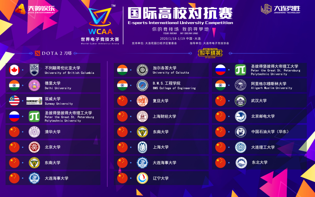 WCAA会弥补第三方赛事的空缺吗？ - 游戏价值论