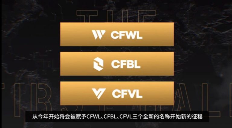 从ACL到EWC,发展十几年的CF电竞在2025年走向了更大的舞台 - 游戏价值论